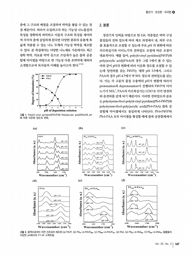 한국고분자학회 - 검색결과
