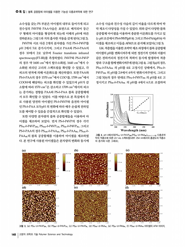 한국고분자학회 - 검색결과