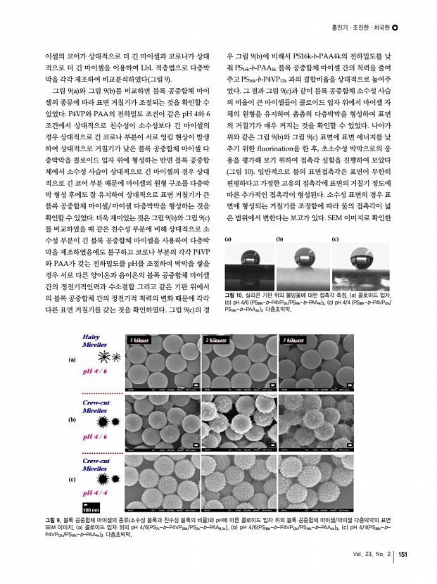 한국고분자학회 - 검색결과